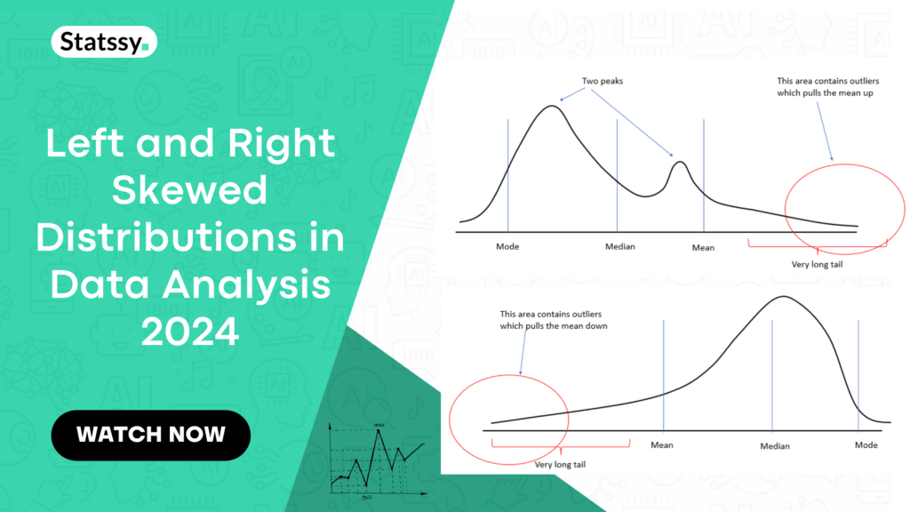 Left and Right Skewed Distributions in Data Analysis 2024