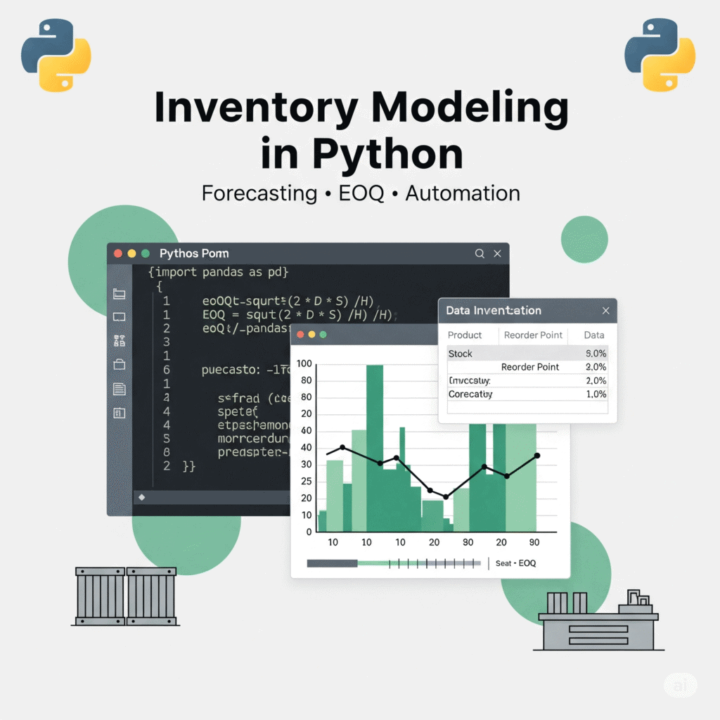 Inventory Optimization Using Python for Data Analytics